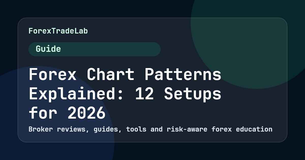 Forex Chart Patterns: 12 Setups Guide | ForexTradeLab