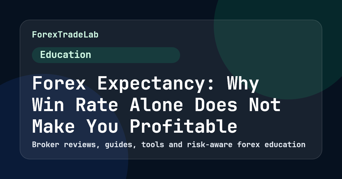 Forex Expectancy, Win Rate and Risk-Reward | ForexTradeLab